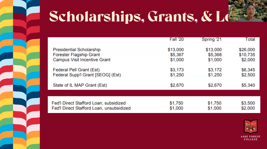 First-Generation Student Resources